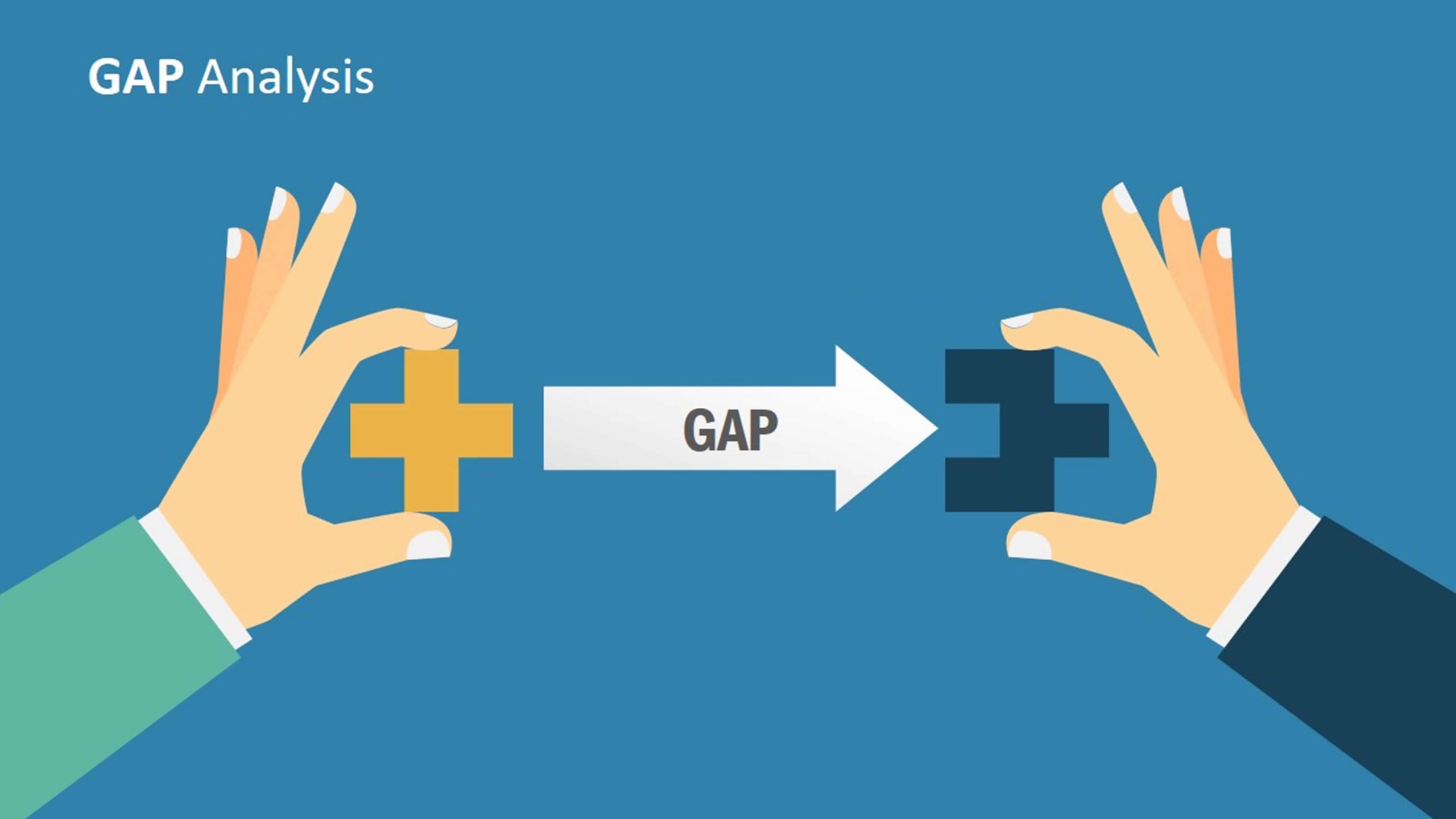 An lise De Gaps O Que E Qual Sua Import ncia Labone