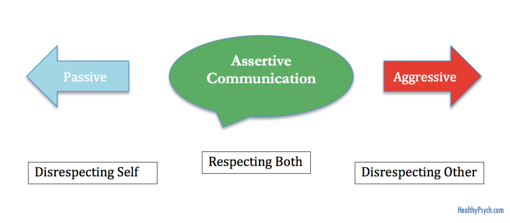 Comunicação Assertiva: 10 dicas de como aplicar no trabalho | Labone