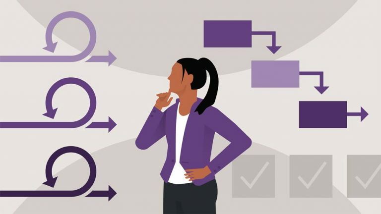 Modelo Cascata: O que é e como utilizar no Gerenciamento de Projetos?