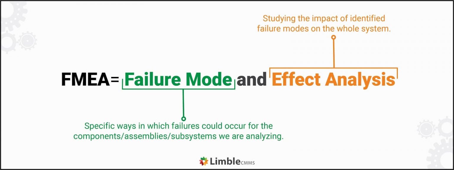 Diagrama de Árvore: O que é, como fazer e tipos | Labone