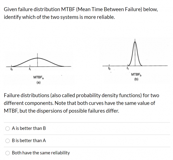 MTBF: Saiba o que é e como calcular | Labone - Flyin' to next level