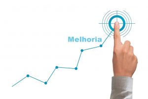 Design for Six Sigma (DFSS): O que é e como usar?