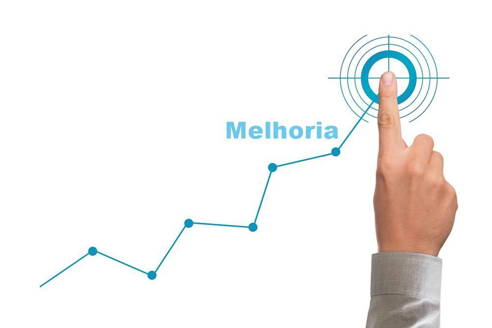 Design for Six Sigma (DFSS): O que é e como usar?