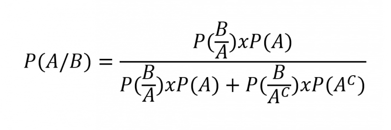 Teorema de Bayes: Saiba o que é e como aplicar | Labone