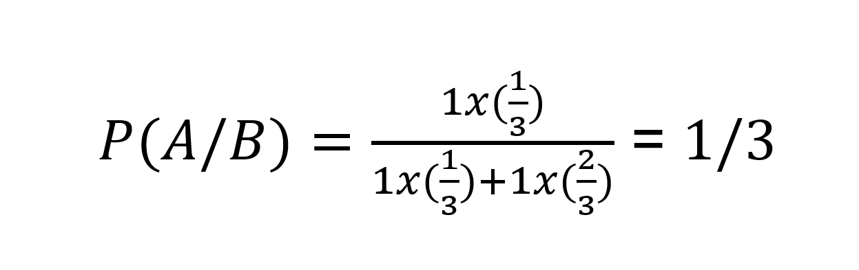 Teorema de Bayes: Saiba o que é e como aplicar | Labone