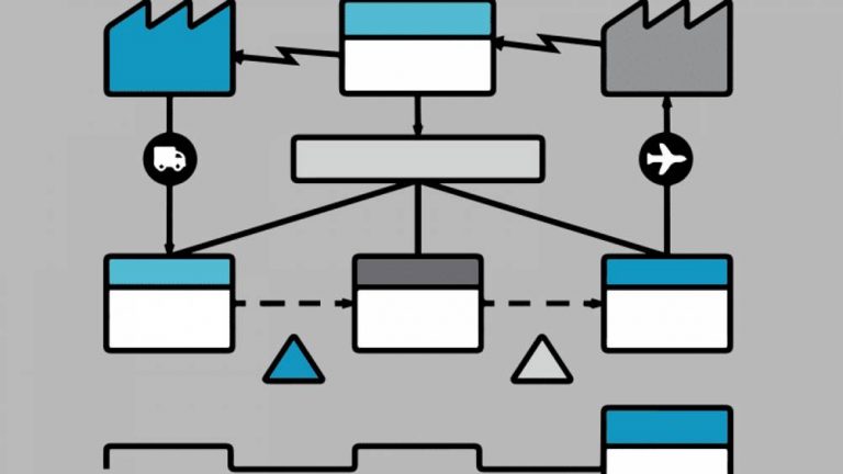 VSM: O que é, como usar e quais os principais benefícios