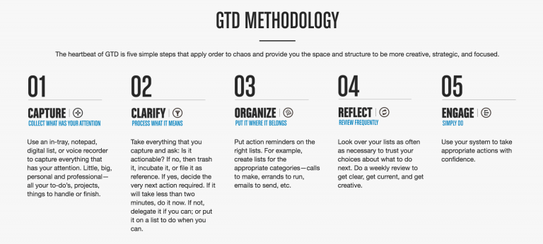 Método GTD: O que é e como otimizar sua produtividade?