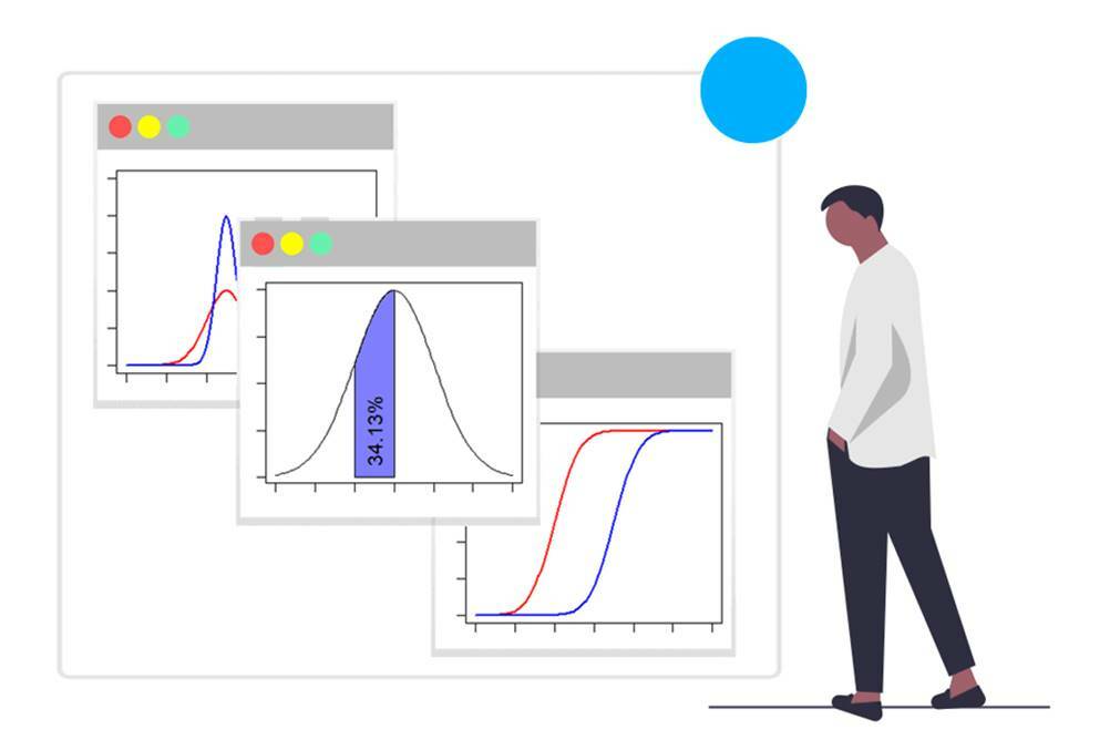 Distribuição Normal: O que é e como calcular? | Labone